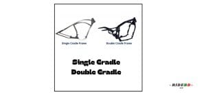 Motorcycle Chassis Types: Exploring Best Designs for Riders – RideBD