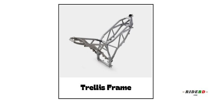 Motorcycle Chassis Types: Exploring Best Designs for Riders – RideBD